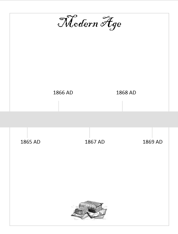 Book of Centuries A Timeline book of World History Timeline Notebook A ...